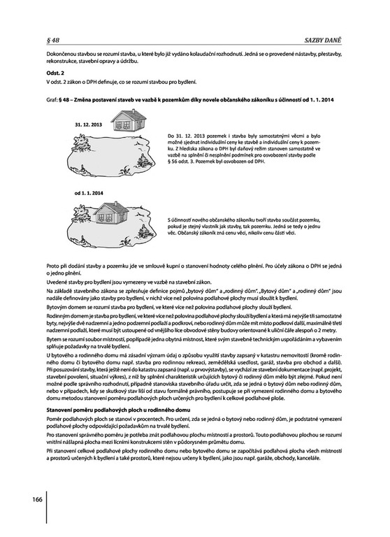 Daň z přidané hodnoty 2024 - Komora daňových poradců ČR